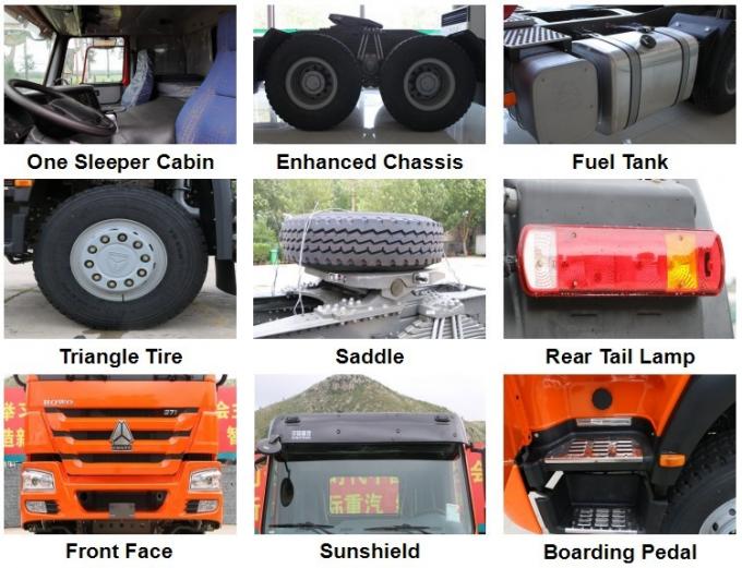 PTO System Prime Mover Tractor